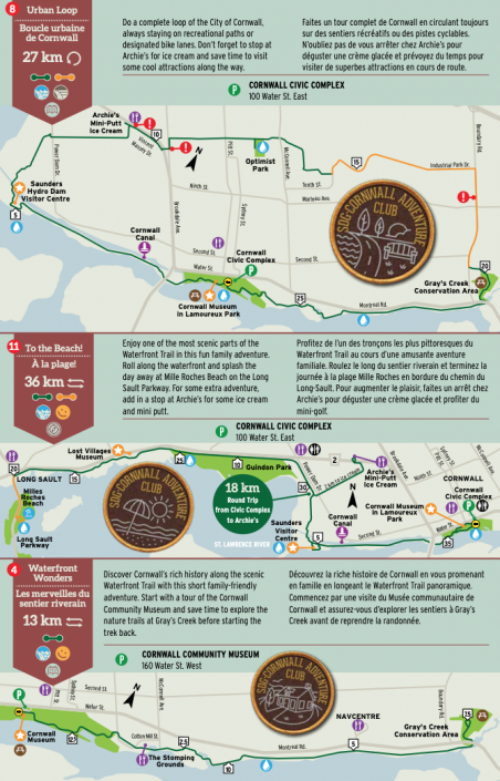 Regional Loops | Great Lakes Waterfront Trail