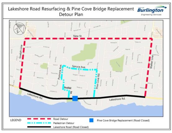 Home | Great Lakes Waterfront Trail