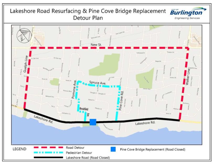 Home | Great Lakes Waterfront Trail